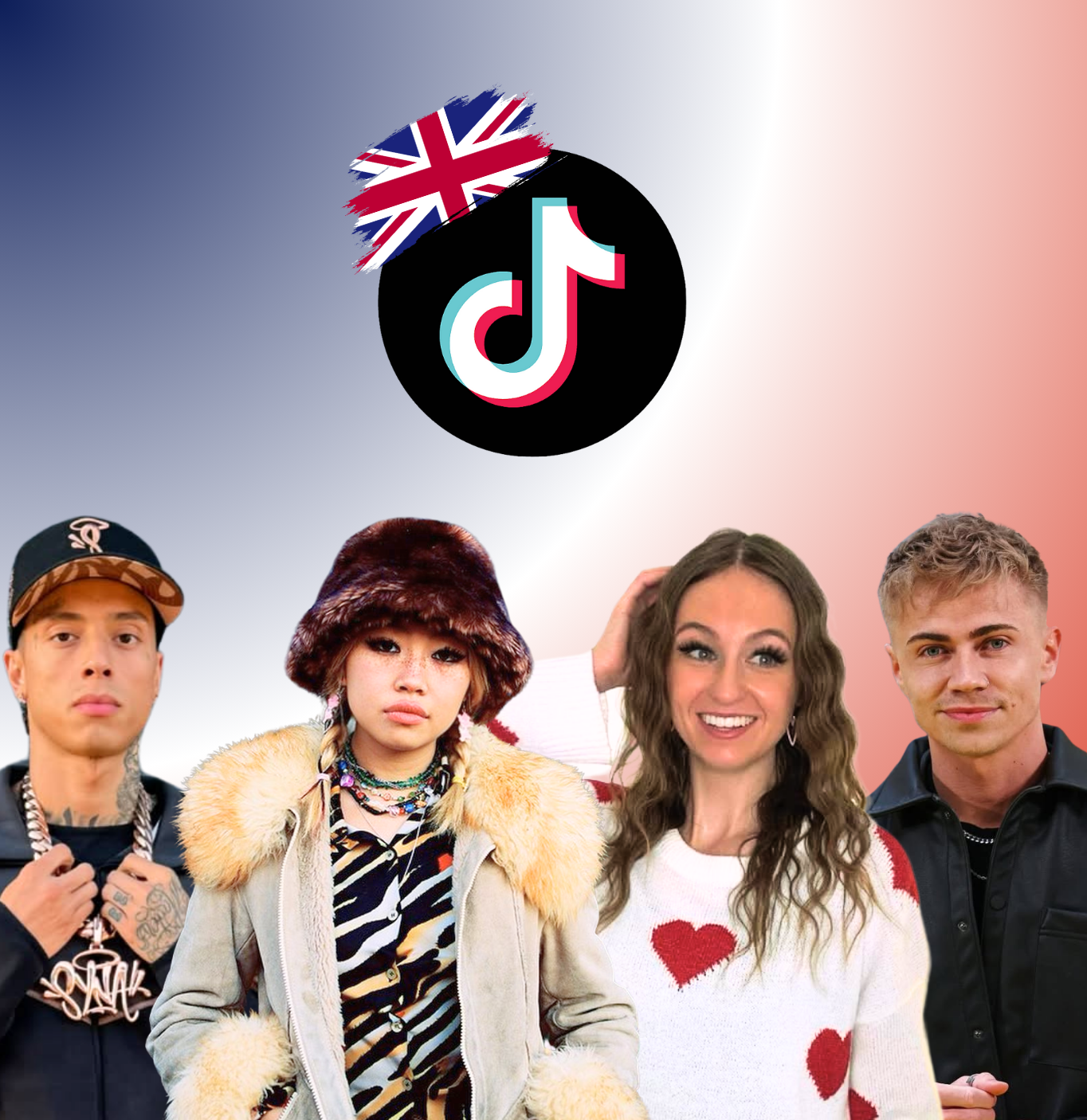 Top 20 Tiktok influencers in the UK in 2025 - Favikon